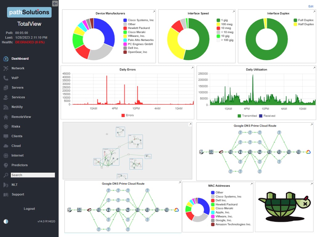 TotalView 14 Upgrade Request