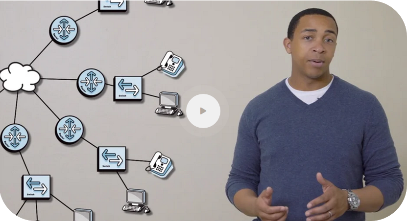 Network Monitoring Software | Free Demo | PathSolutions