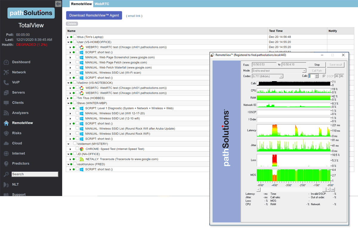 Pricing RemoteInsight